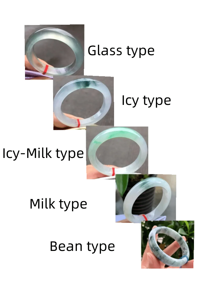 Determinants of jade's price - Helen Grade A Jade